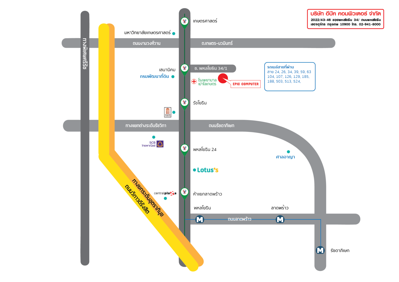 Contact - Epic Computer